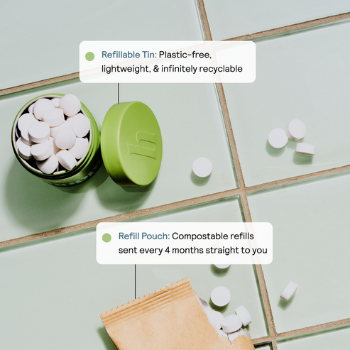 Toothpaste Tablets – Huppy